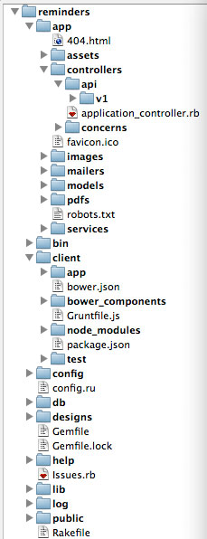 Rails Angular Files Guy Roberts